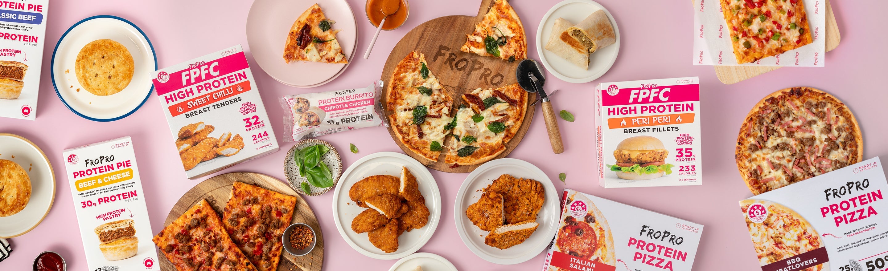 ALL PRODUCTS – Page 2 – FroPro