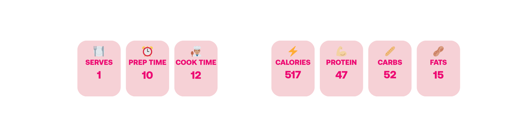 FPFC Chicken Pita with Tzatziki and Cucumber Salad – FroPro