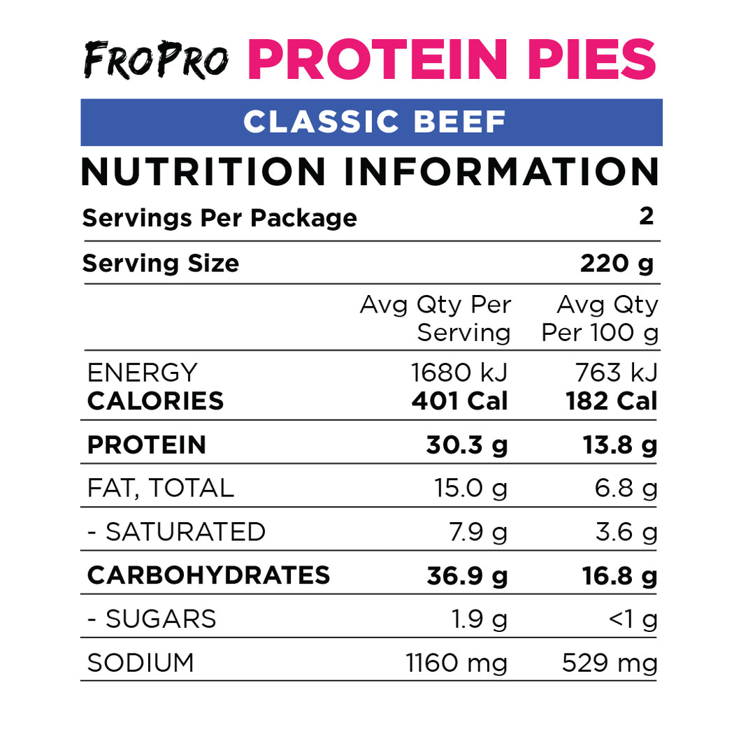 Classic Beef Protein Pie – FroPro