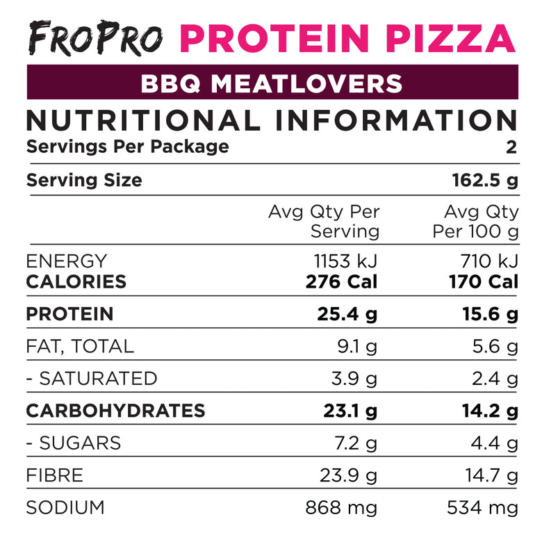 BBQ Meatlovers Protein Pizza – FroPro