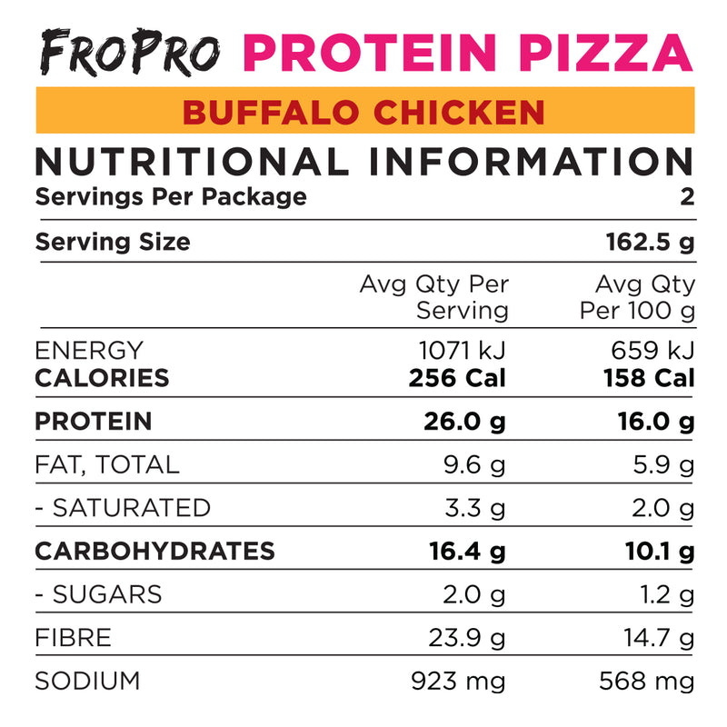 Buffalo Chicken Protein Pizza – FroPro