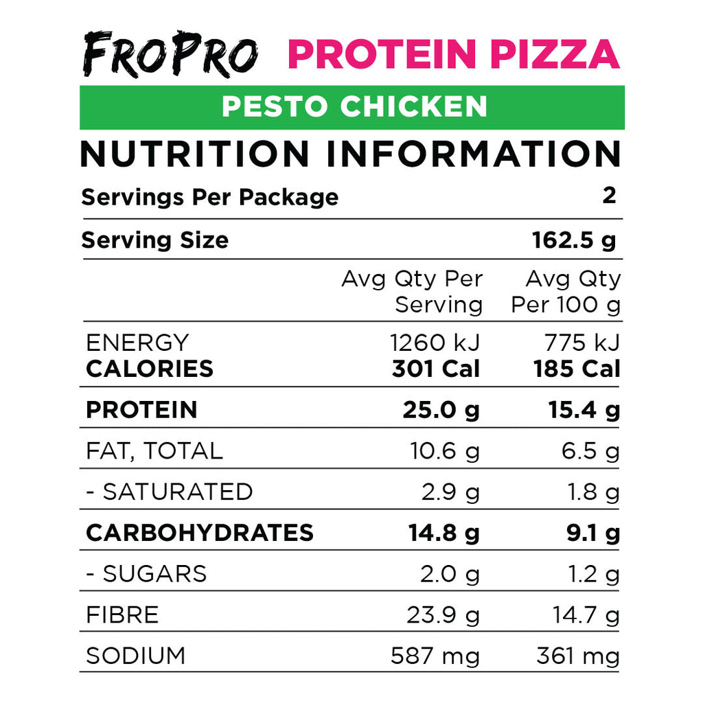 Pesto Chicken Protein Pizza – FroPro