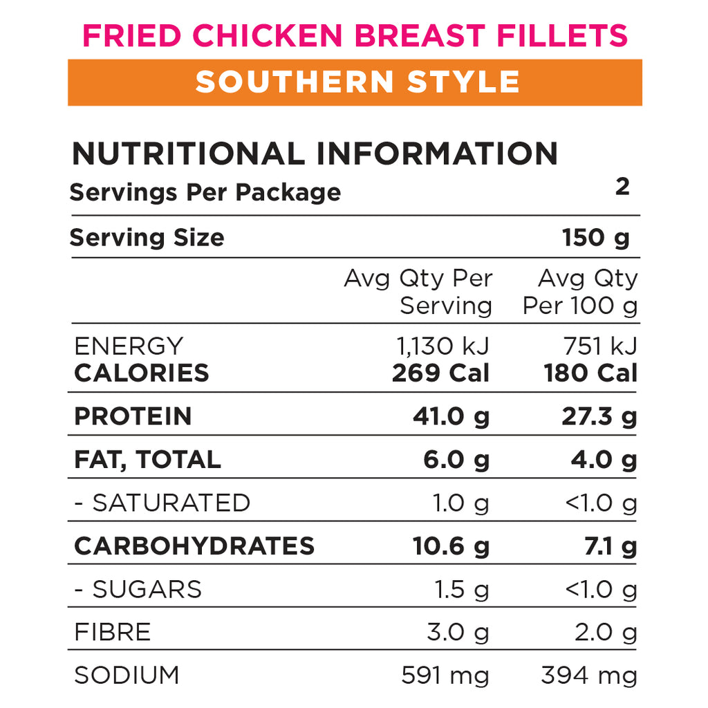 Southern Style Breast Fillet – FroPro