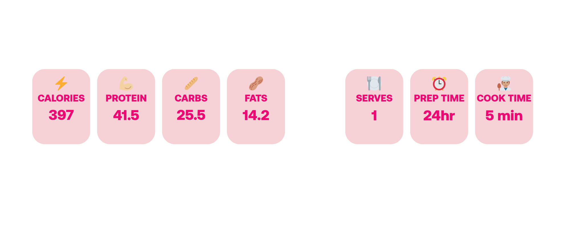 Caramelised Biscuit Cheesecake Ice Cream – FroPro